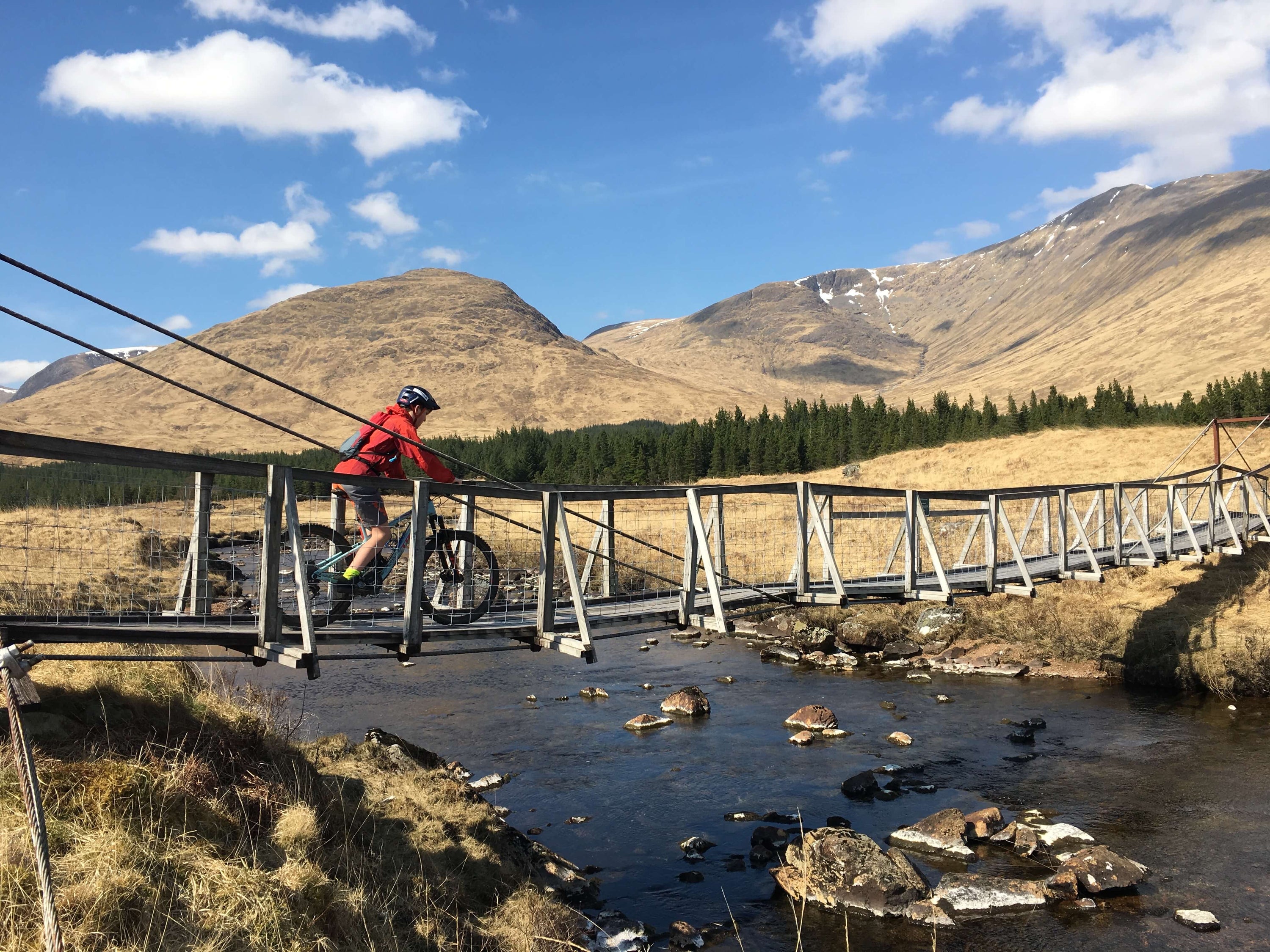 Getting Started – Junior Duke